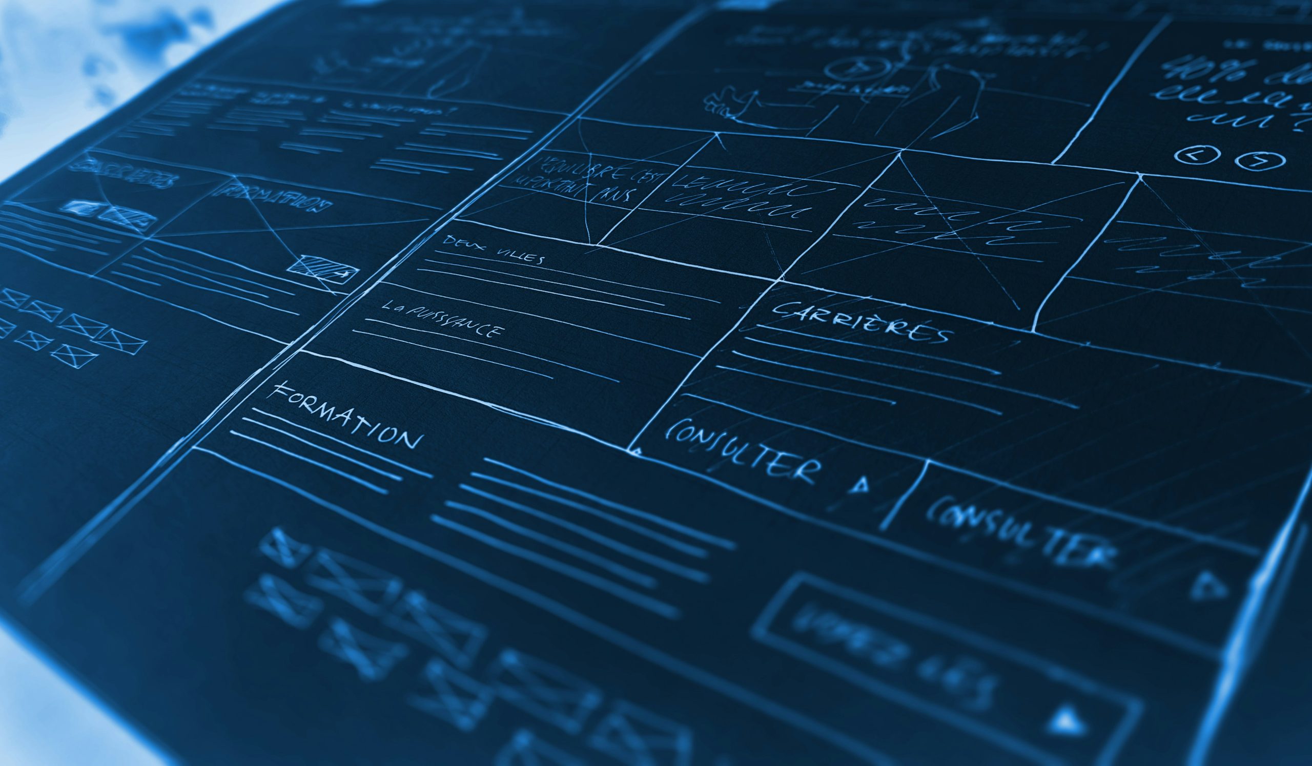 July Recap: The Hyperautomation Blueprint | PLABS.ID Journal | Digital ...